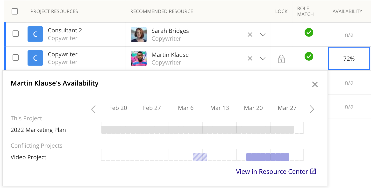 Staff Projects with Team Builder – Kantata Knowledge Base