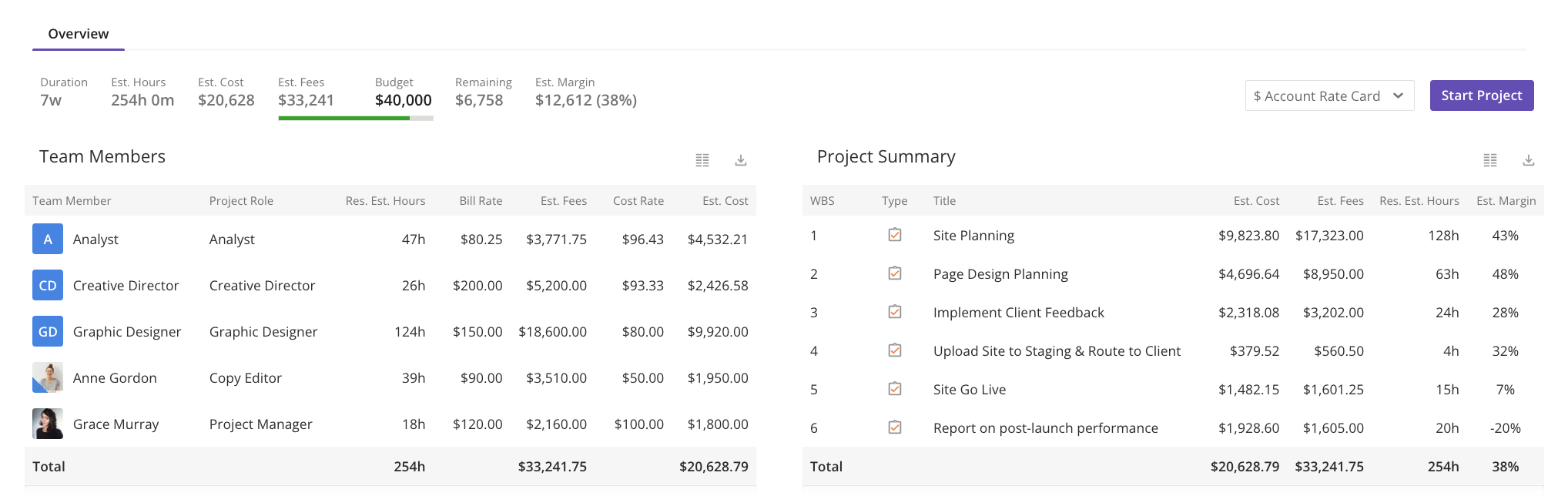 Kantata OX Release Notes – Kantata Knowledge Base