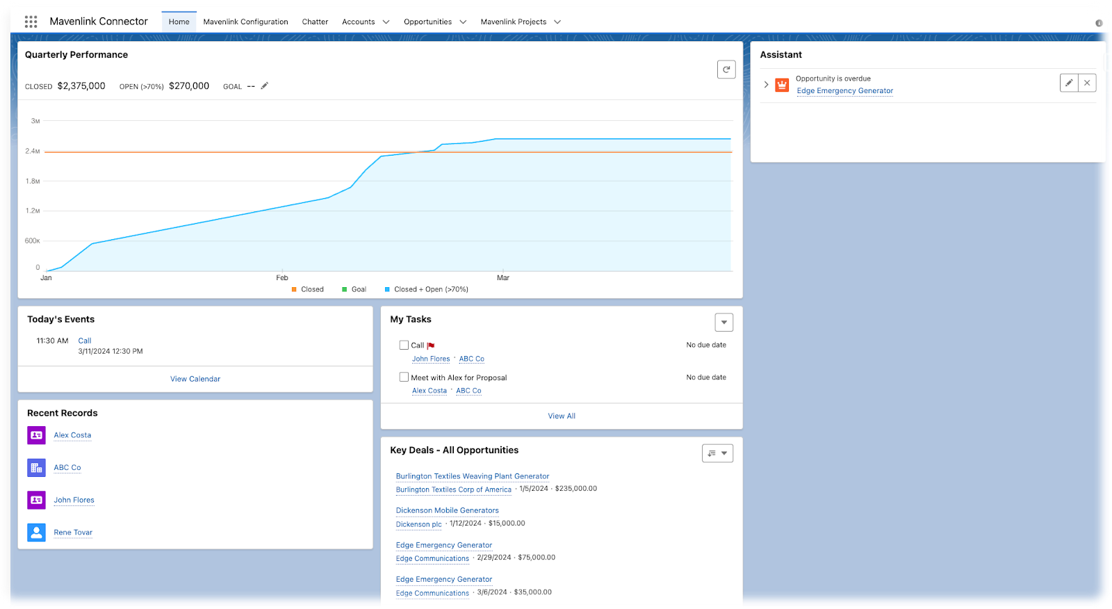 Salesforce Connector User Interface [lightning] Kantata Knowledge Base