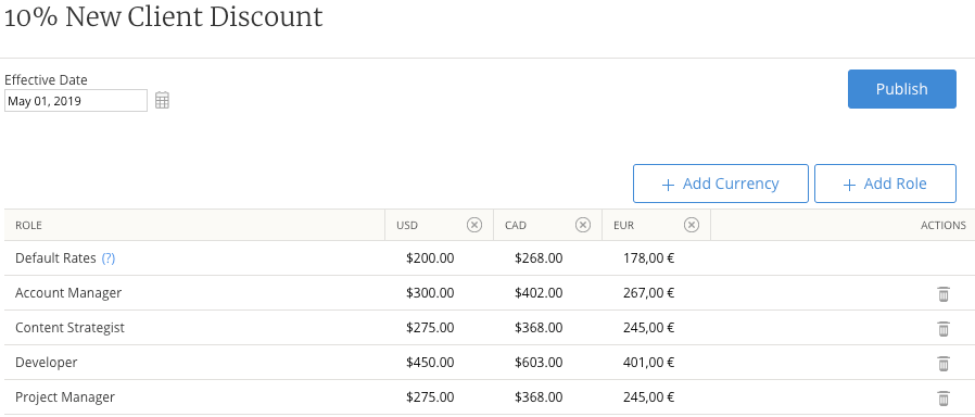 Custom Rate Cards – Kantata Knowledge Base