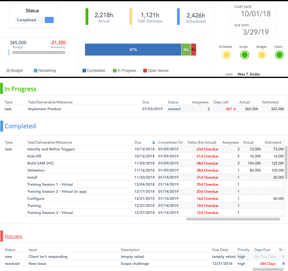 Insights Classic: Project Health Dashboard – Kantata Knowledge Base
