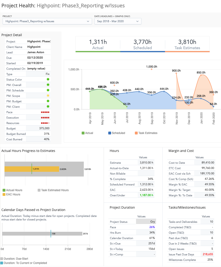 Insights Classic: Project Health Dashboard – Kantata Knowledge Base