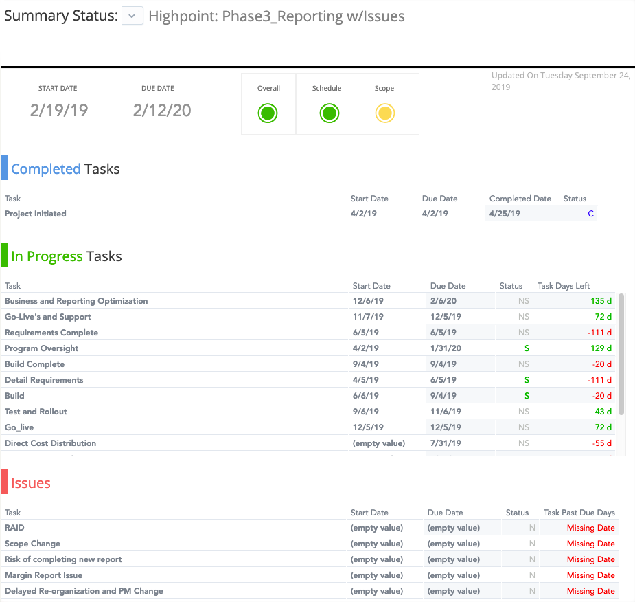 Insights Classic: Project Health Dashboard – Kantata Knowledge Base