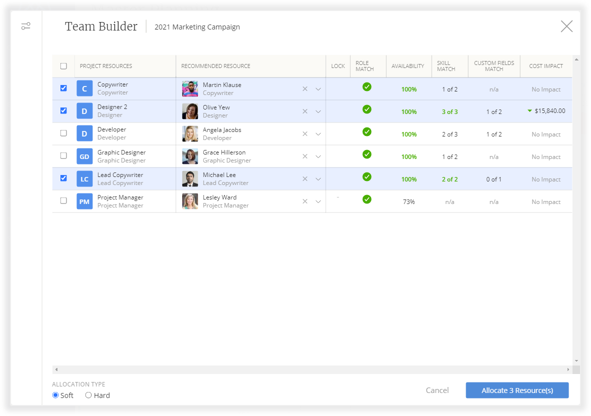 Staff Projects with Team Builder – Kantata Knowledge Base