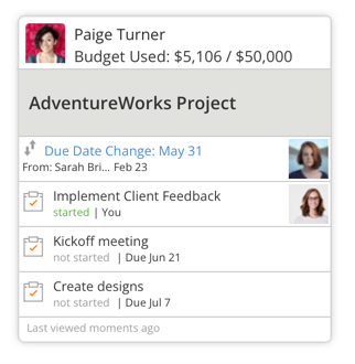 Project Cards Overview – Kantata Knowledge Base